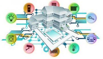 【ᐅᐅ】Bussysteme für Haussteuerung +++2025 - Smart Home Geräte